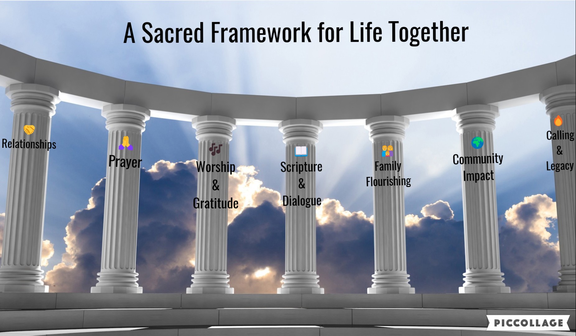 7 Pillars – St. James United Methodist Church